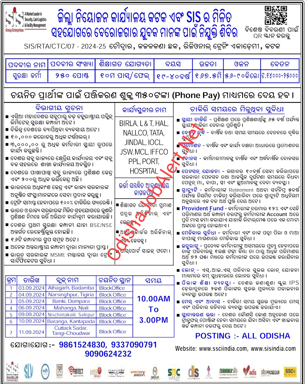 District Employment Office Recruitment 2024 ! Apply For 250 Posts ...